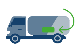 Grounding of Tank Trucks | TIMM-Technology